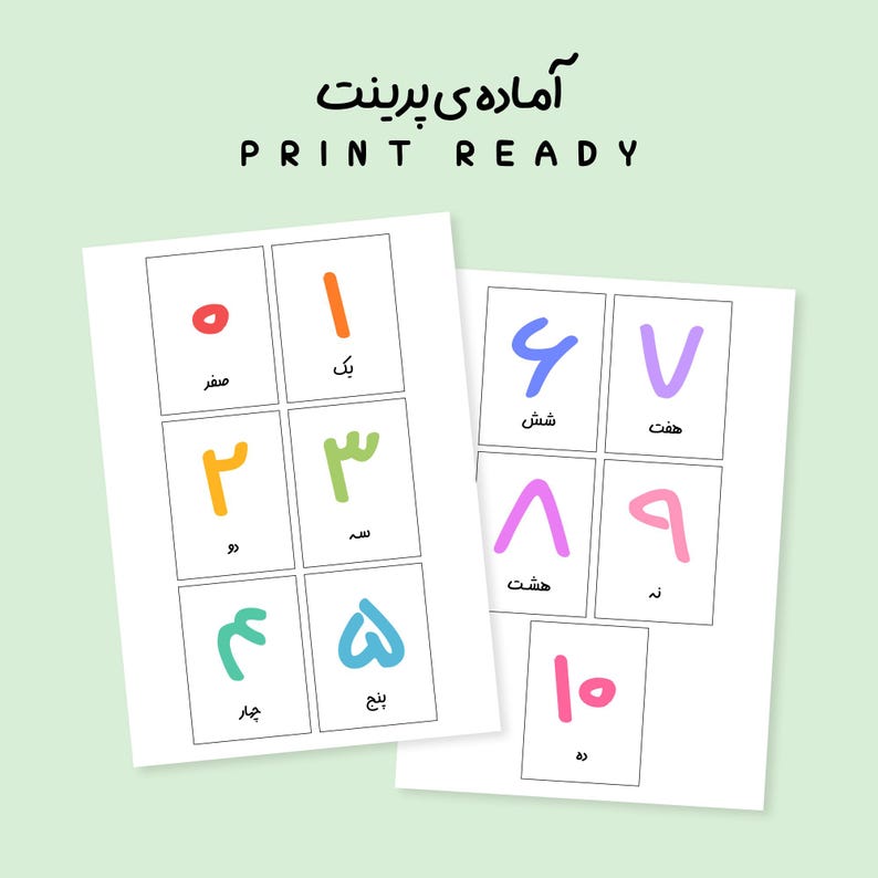 Farsi Numbers Flashcards | Learn Farsi Numbers for Kids | Persian ...