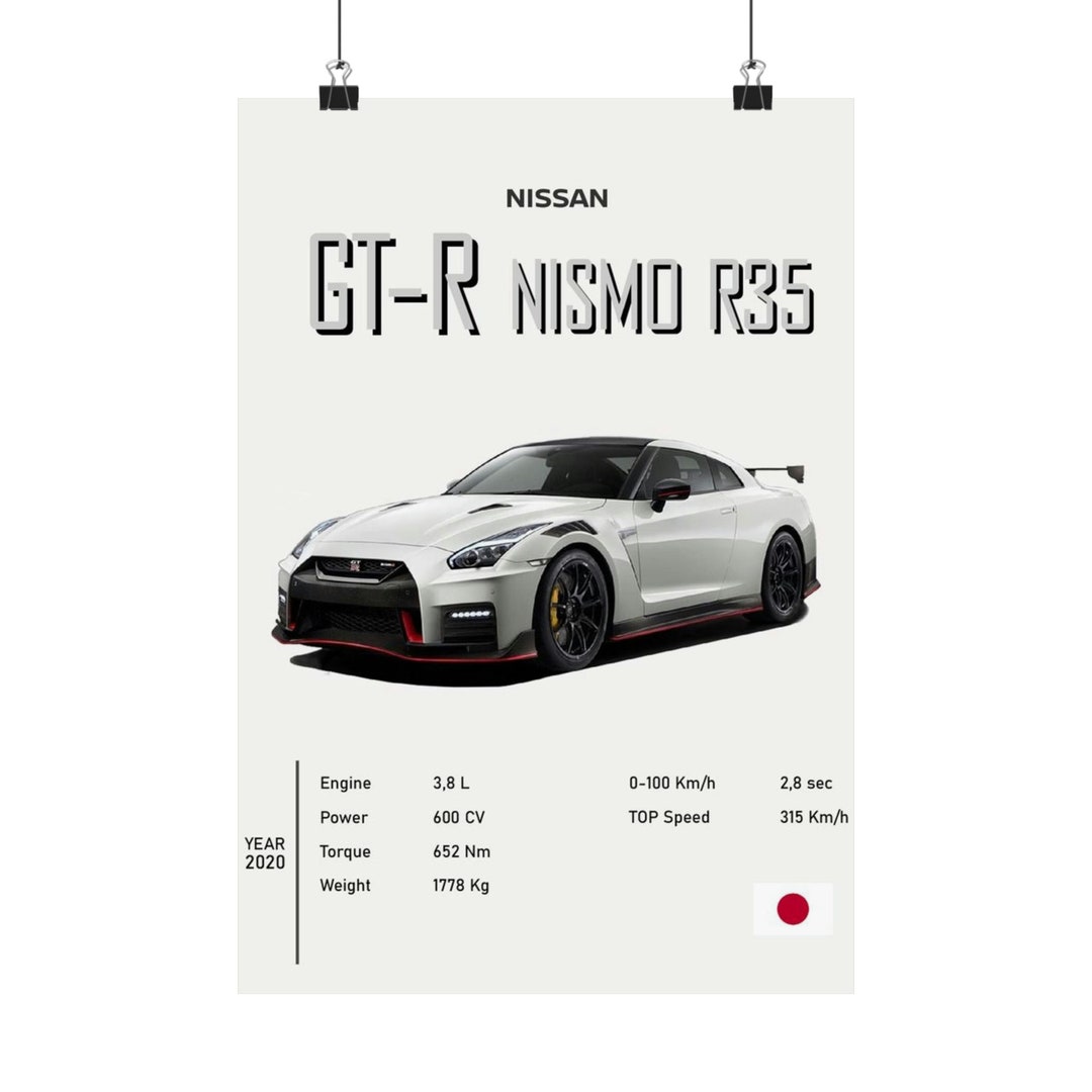Nissan GT-R R35 Wall Art Posters Poster Art Poster Download Home Decor ...