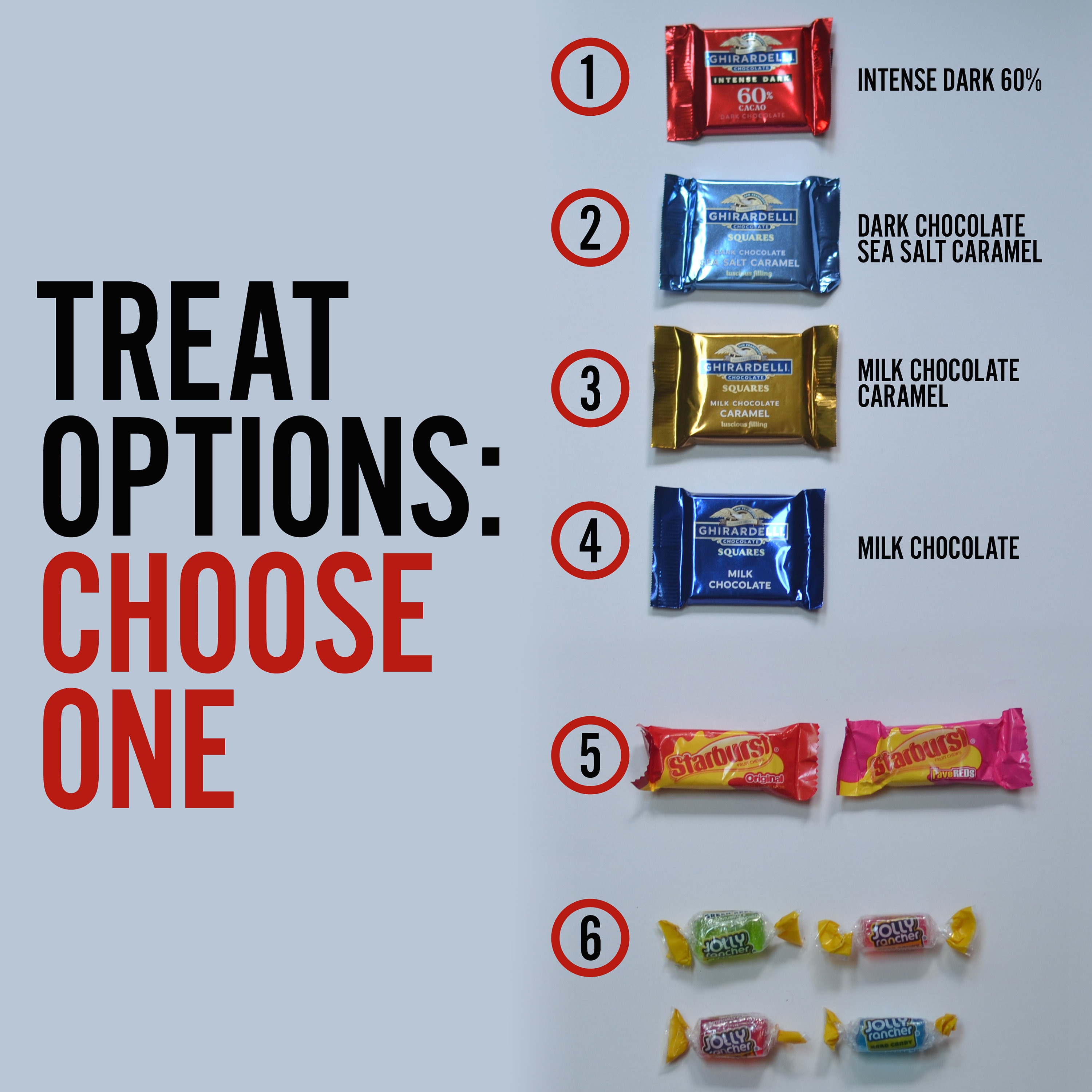 Code Red First Period Kit - Etsy