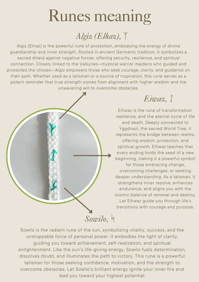 Runic Turquoise Ponytail Braids Hair Extension on Hairband, Viking ...