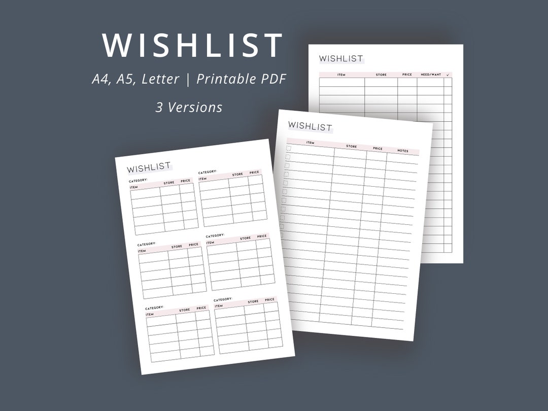 Wishlist Printable, Christmas Wish List, Holiday Wishlist Template ...