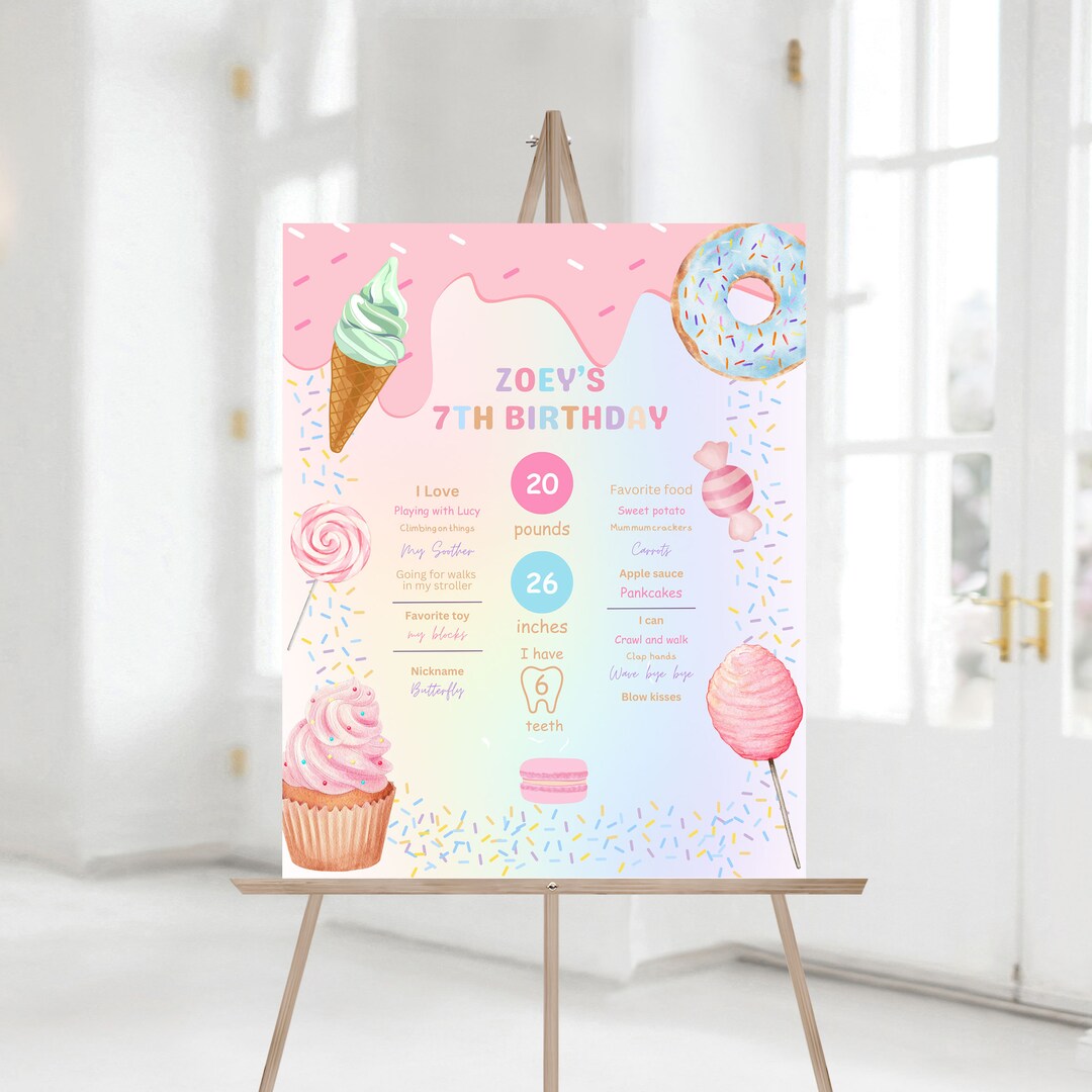 Editable Cotton Candy Sweets Donut Ice Cream Cupcake Birthday Party ...