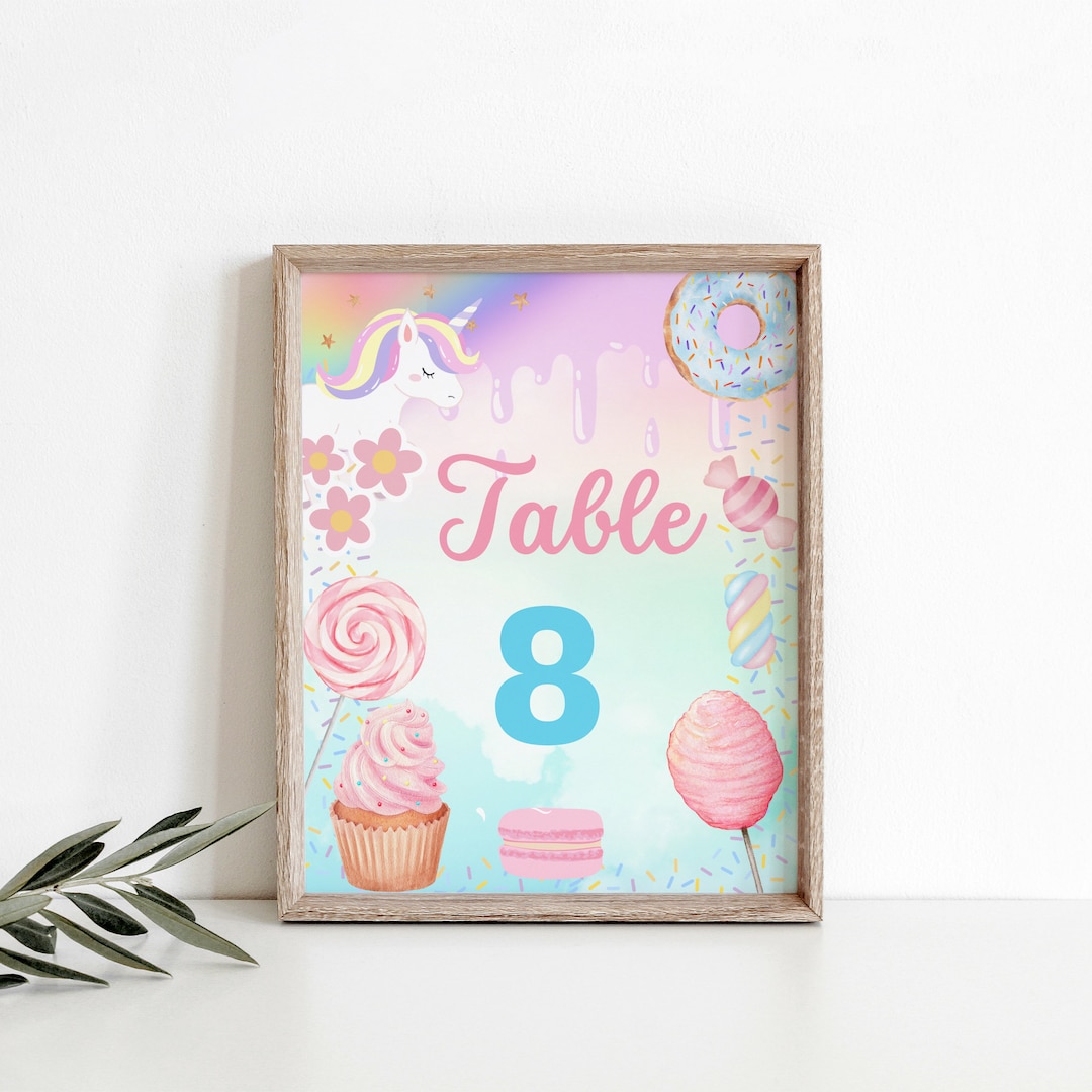 Editable Cotton Candy Sweets Donut Ice Cream Cupcake Unicorn Birthday ...