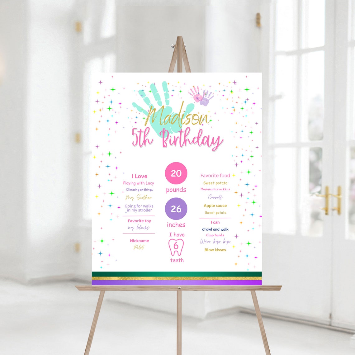 Editable High Five Birthday Party Milestones Sign, Printable High Five ...