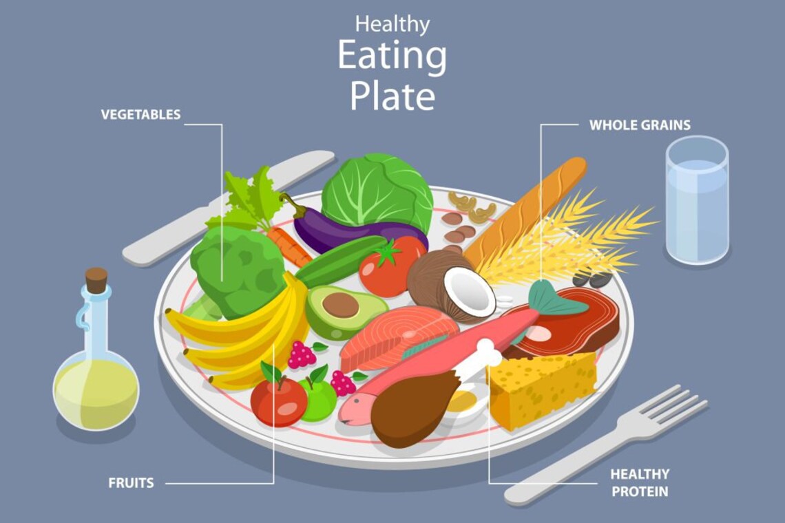 Eating Well A Step by Step Approach to a Healthy Diet.healthy Eating ...