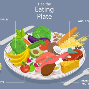 Eating Well A Step by Step Approach to a Healthy Diet.healthy Eating ...