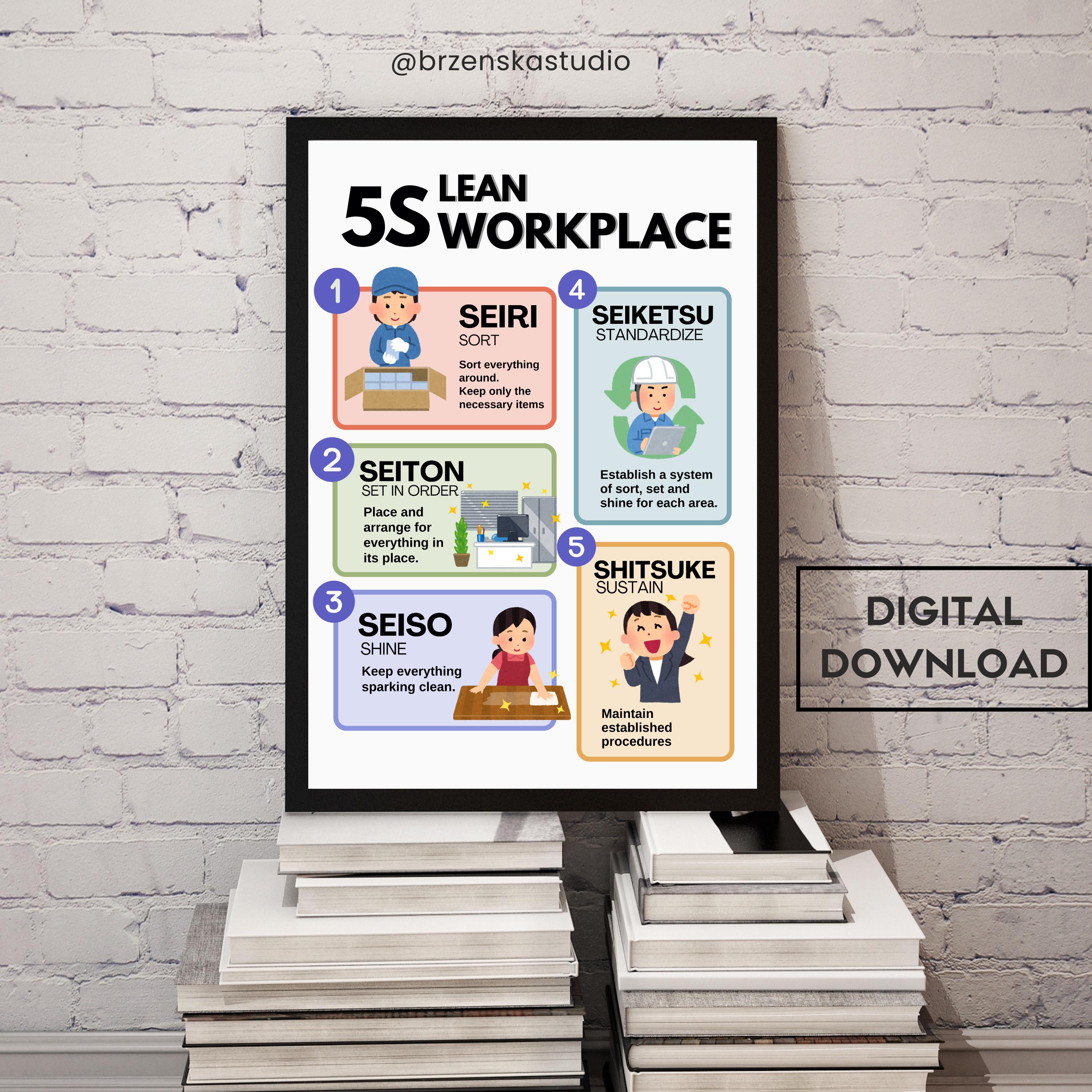 Printable 5S Poster | Workplace Poster in English - Etsy UK