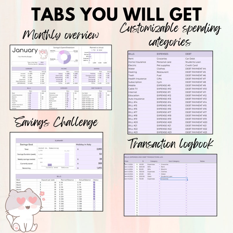 Monthly Budget Tracker | Google Sheets | Cute Kitty Design | Pastel Purple | Simple Digital ...