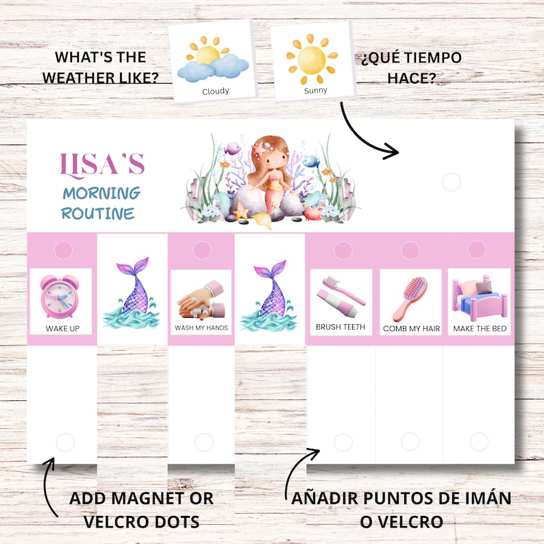 Mermaid Visual Schedule: Daily Routine Chart for Kids (printable ...