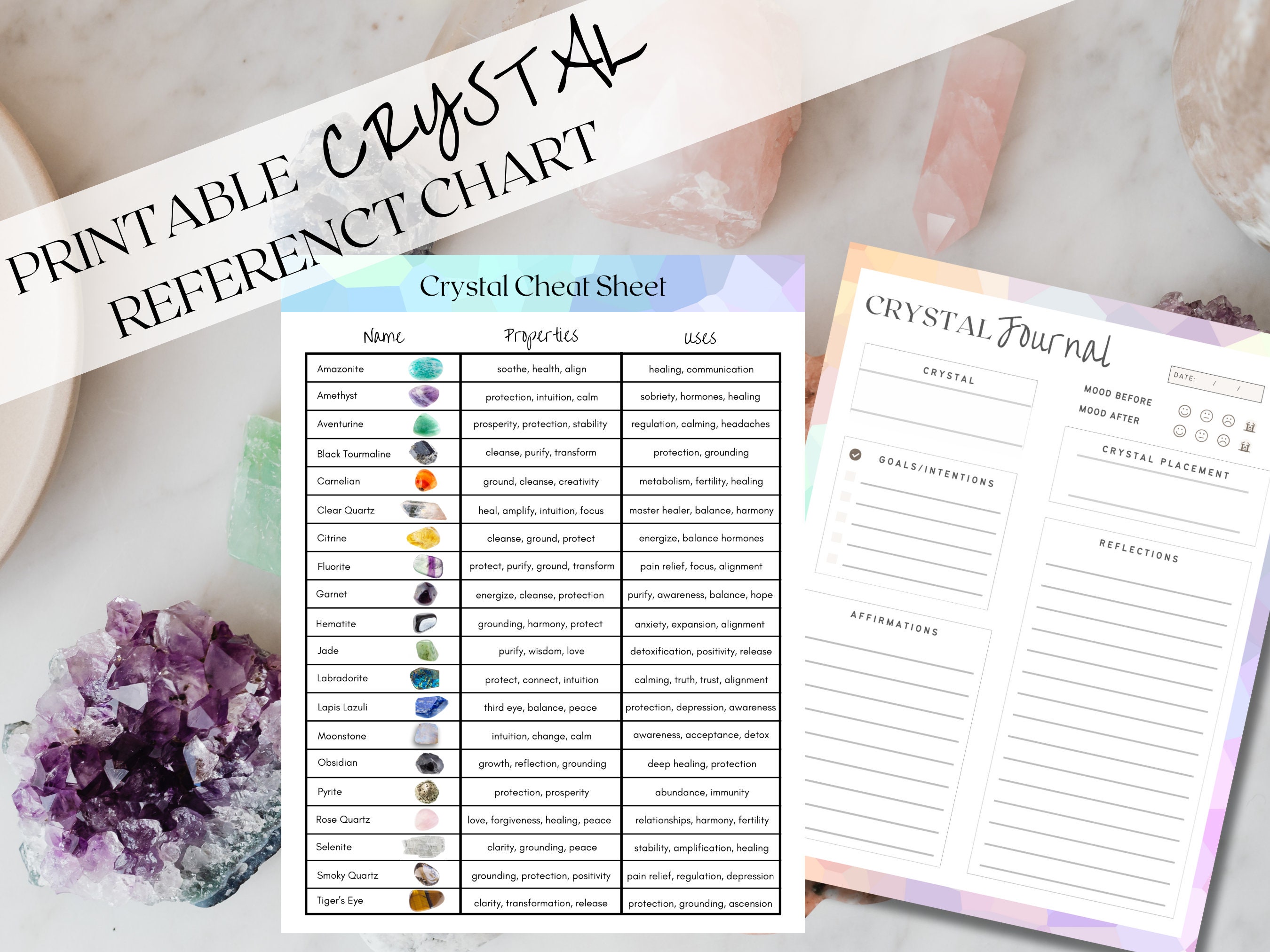 Digital Crystal Reference Sheet & Crystal Journal | Crystal Chart, Crystal Guide, Healing ...