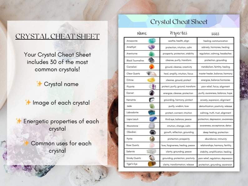 Digital Crystal Reference Sheet & Crystal Journal | Crystal Chart, Crystal Guide, Healing ...