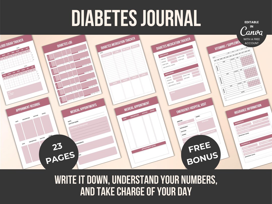 Diabetes Journal Printable Canva Template + Type 2 Food Guide | Blood ...