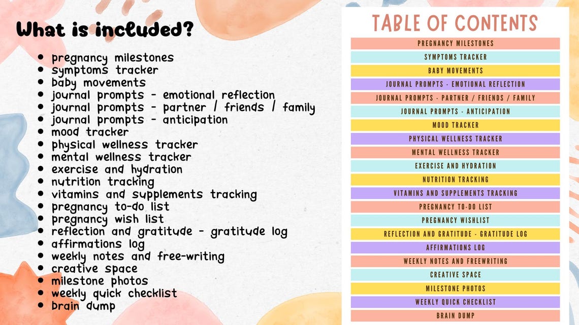 Weekly Pregnancy Tracker: Printable Journal Prompts (digital Download ...