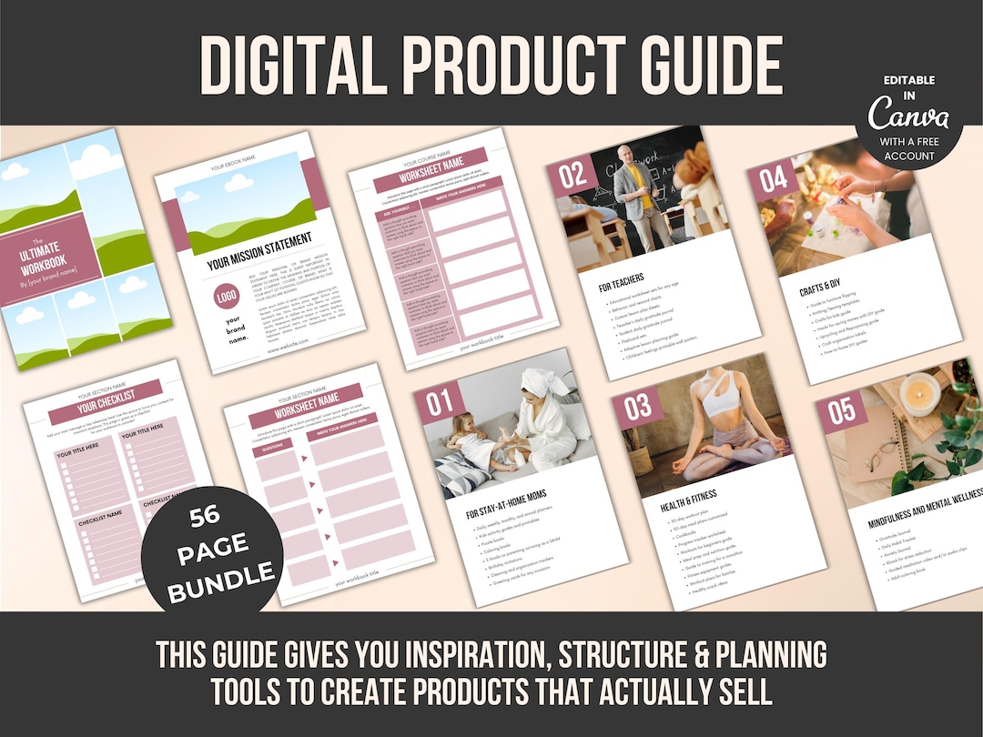 Digital Product Ideas Guide | Canva Business Toolkit (digital Download ...
