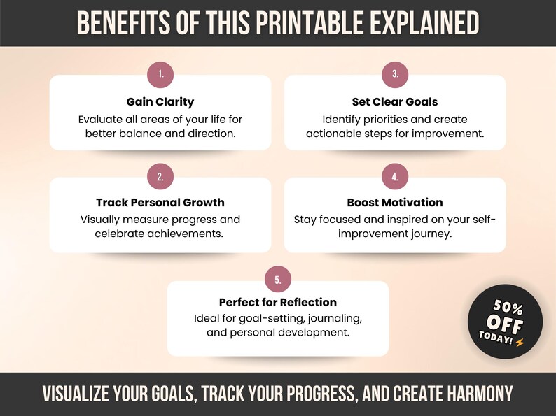 Wheel of Life Printable: Balance Planner Canva Template (digital ...