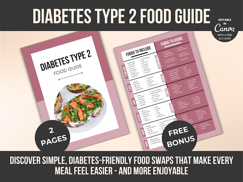 Diabetes Journal Printable Canva Template + Type 2 Food Guide | Blood ...