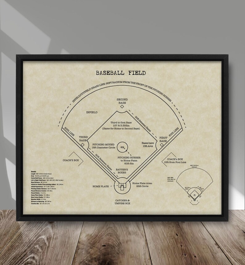Baseball Field Horizontal Poster, Baseball Field Print, Baseball Field ...
