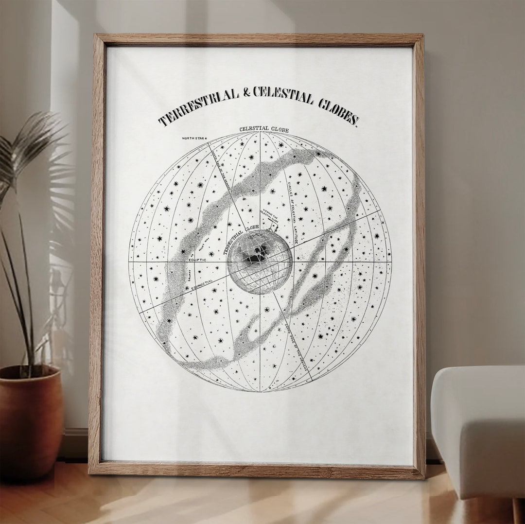 Terrestrial and Celestial Globes Poster, Astronomy Globes Drawing Print ...