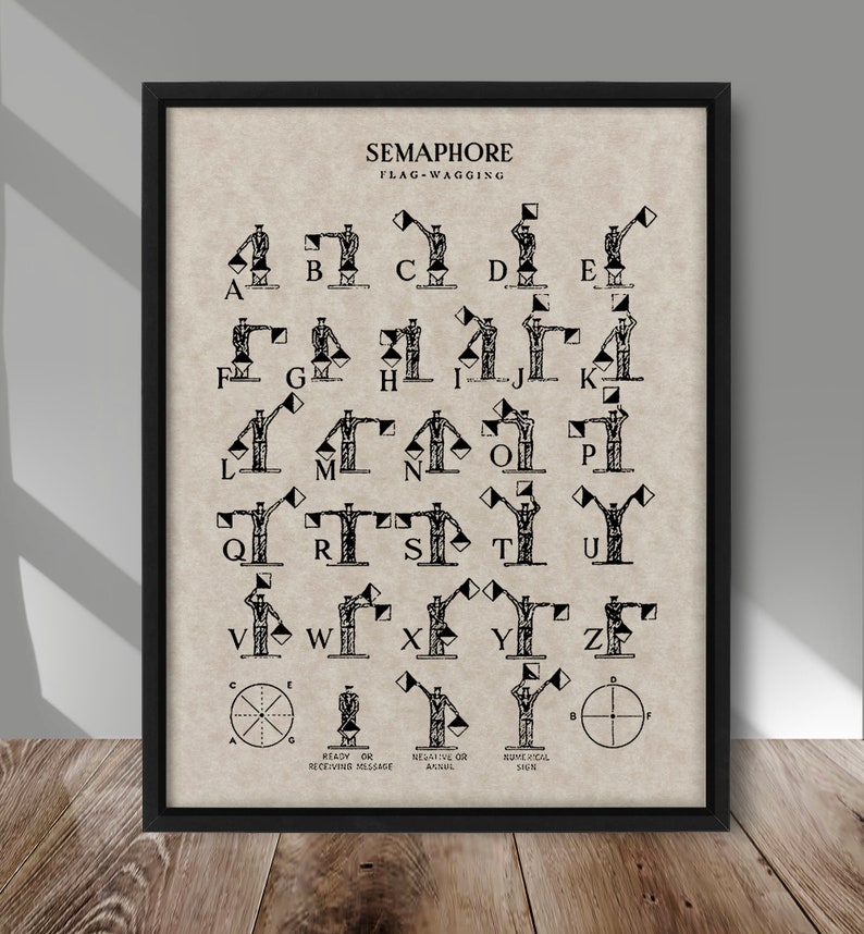 Semaphore Print, Semaphore Flag Wagging Poster, Vintage Semaphore ...