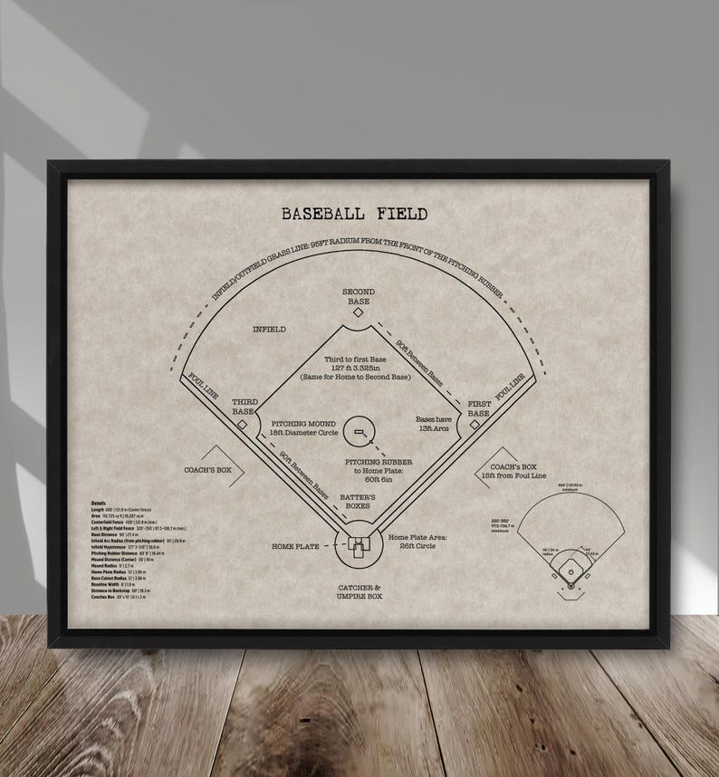 Baseball Field Horizontal Poster, Baseball Field Print, Baseball Field ...
