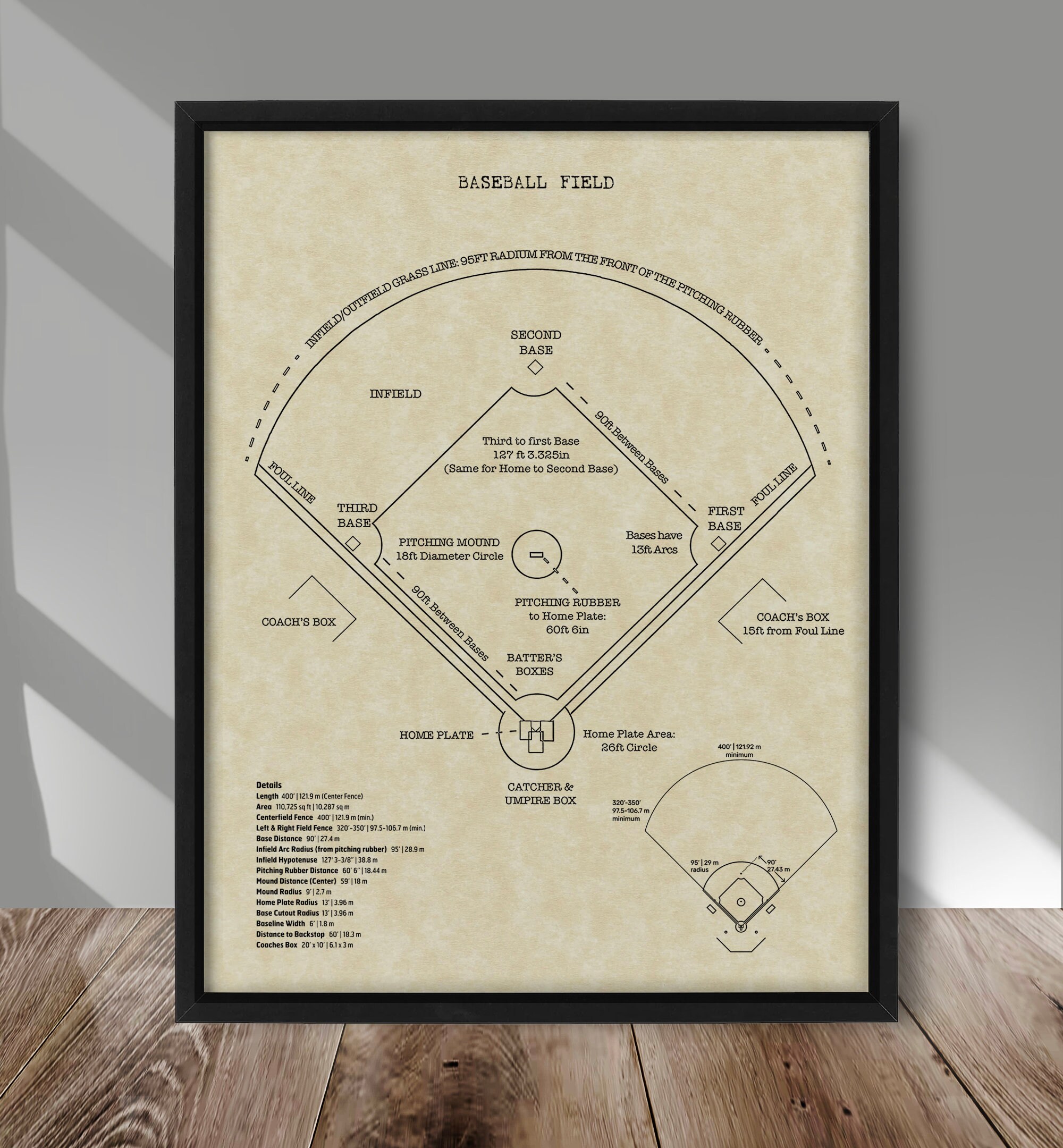 Baseball Field Print, Baseball Field Poster, Baseball Field Technical ...