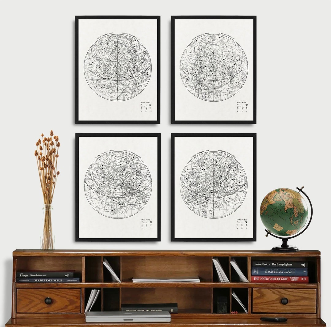 Astronomy 4 Poster Set, Visible Heavens Drawing Print, Astronomy ...