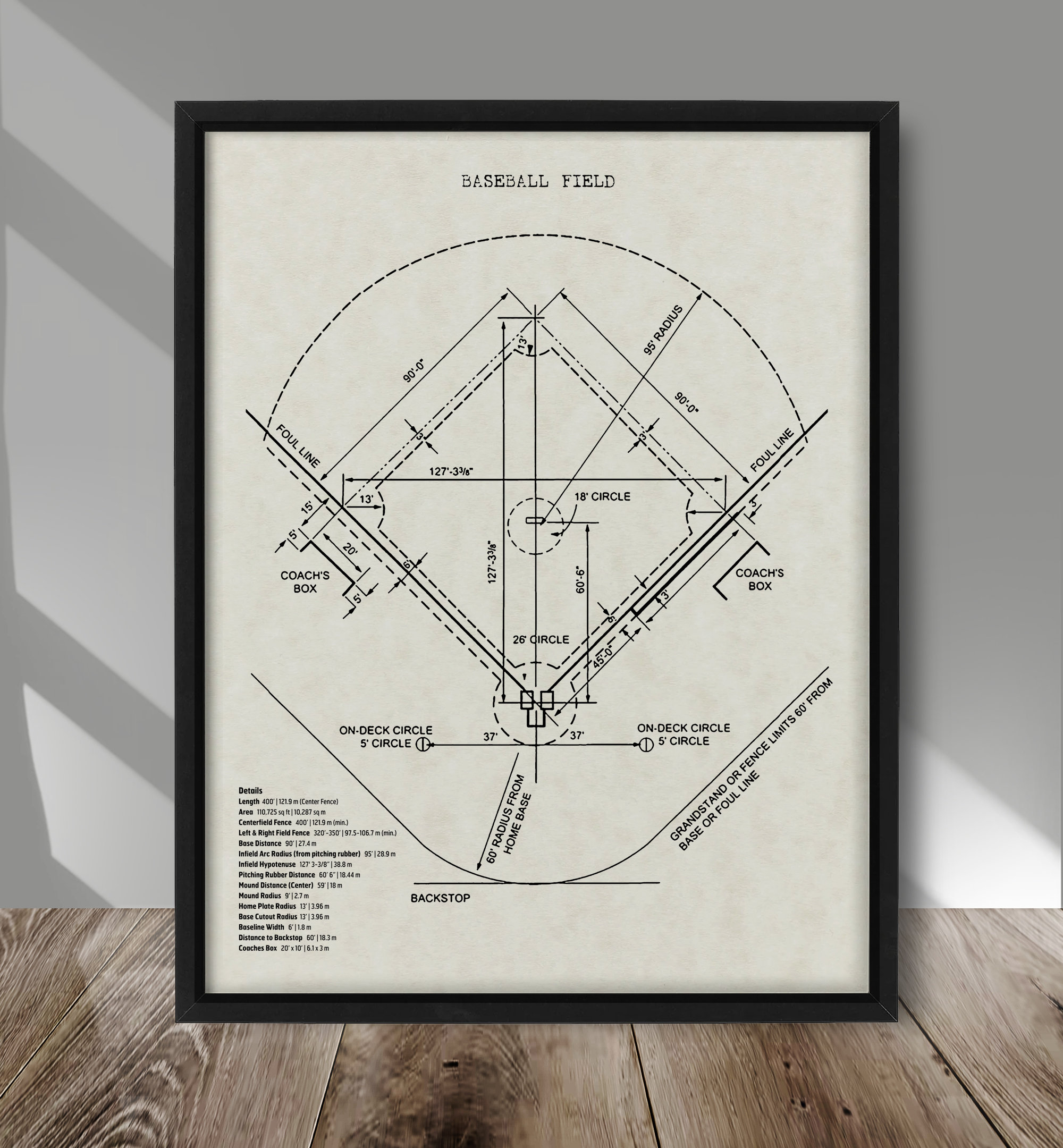 Vintage Baseball Field Poster, Baseball Field Patent Print, Baseball ...