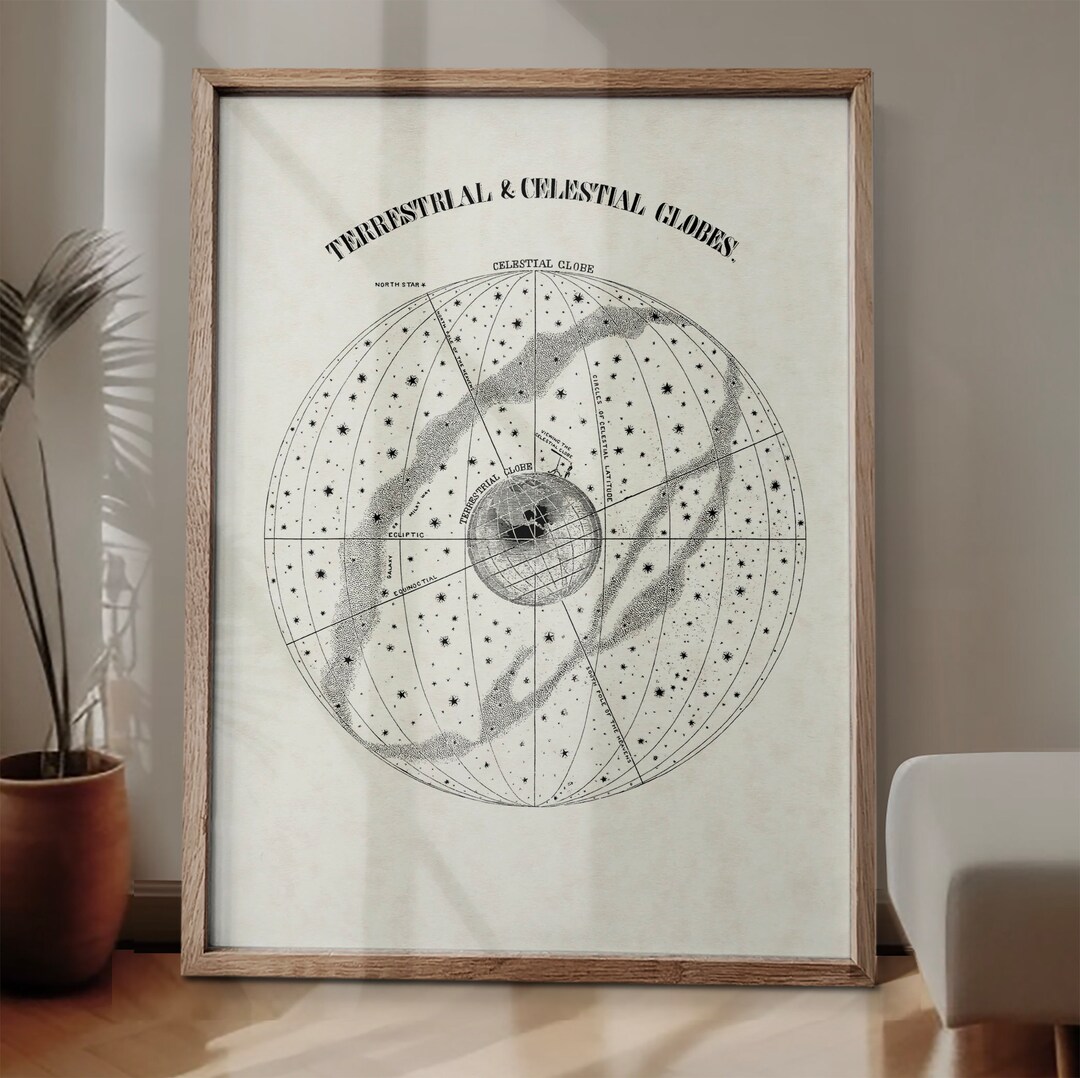 Terrestrial and Celestial Globes Poster, Astronomy Globes Drawing Print, Astronomy Vintage ...
