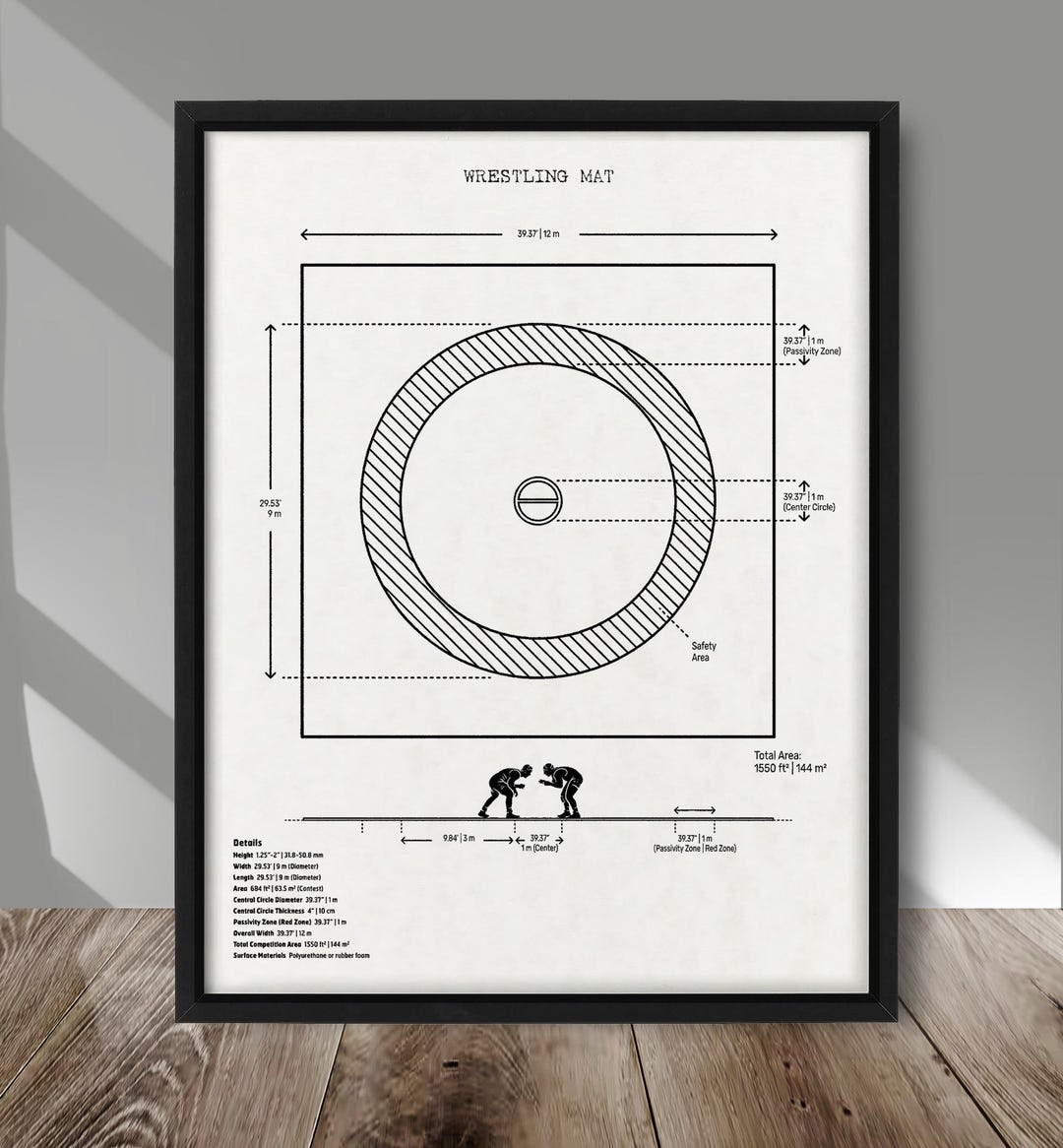 Wrestling Mat Poster, Wrestling Mat Print, Wrestling Mat Wall Art ...