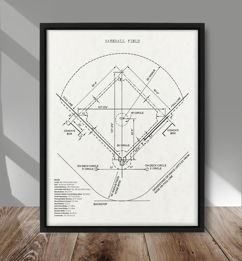 Vintage Baseball Field Poster, Baseball Field Patent Print, Baseball ...