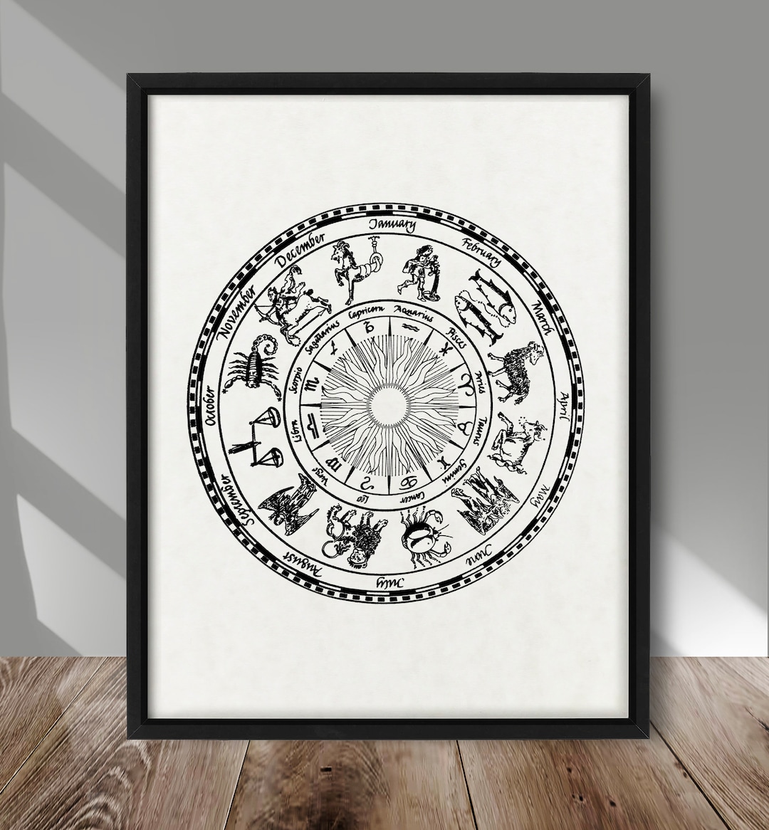 Zodiac Signs Chart Poster, Astrology Signs of the Zodiac Drawing Print ...