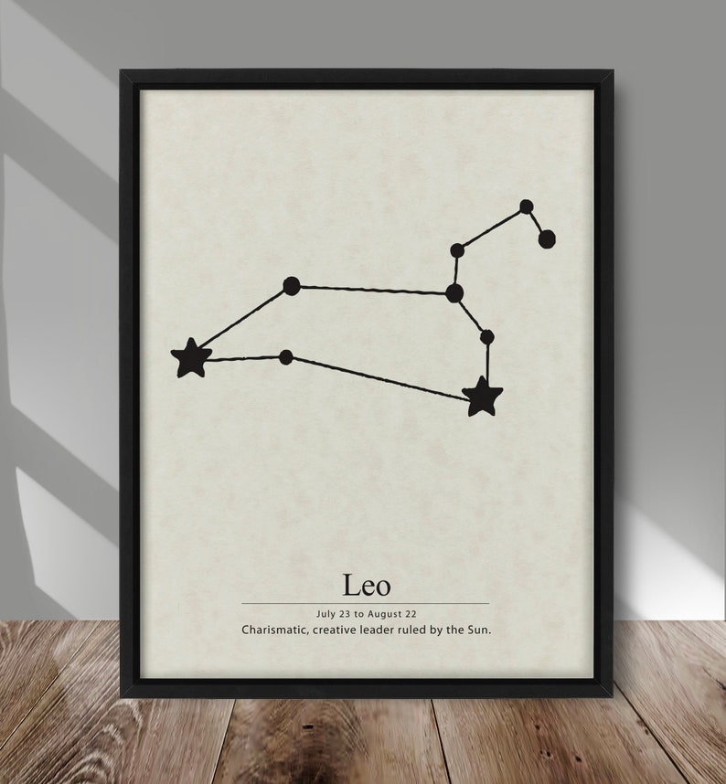 Leo Constellation Definition Print, Zodiac Sign Leo Definition Poster ...
