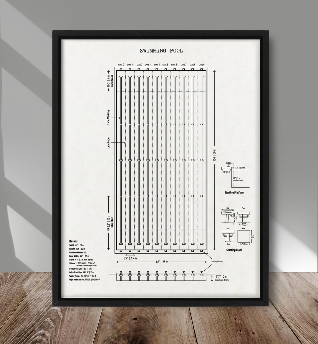 Swimming Pool Print, Swimming Pool Poster, Swimming Pool Drawing Print ...