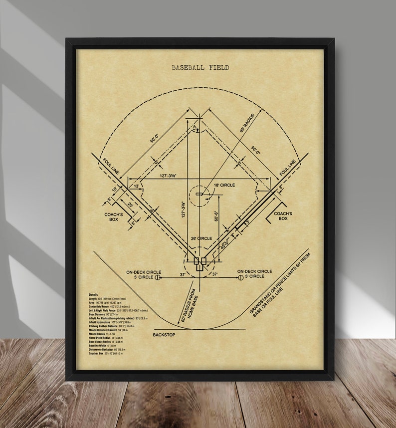Vintage Baseball Field Poster, Baseball Field Patent Print, Baseball ...