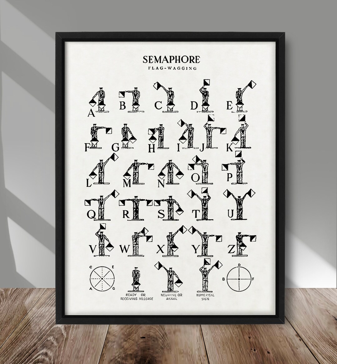 Semaphore Print, Semaphore Flag Wagging Poster, Vintage Semaphore ...