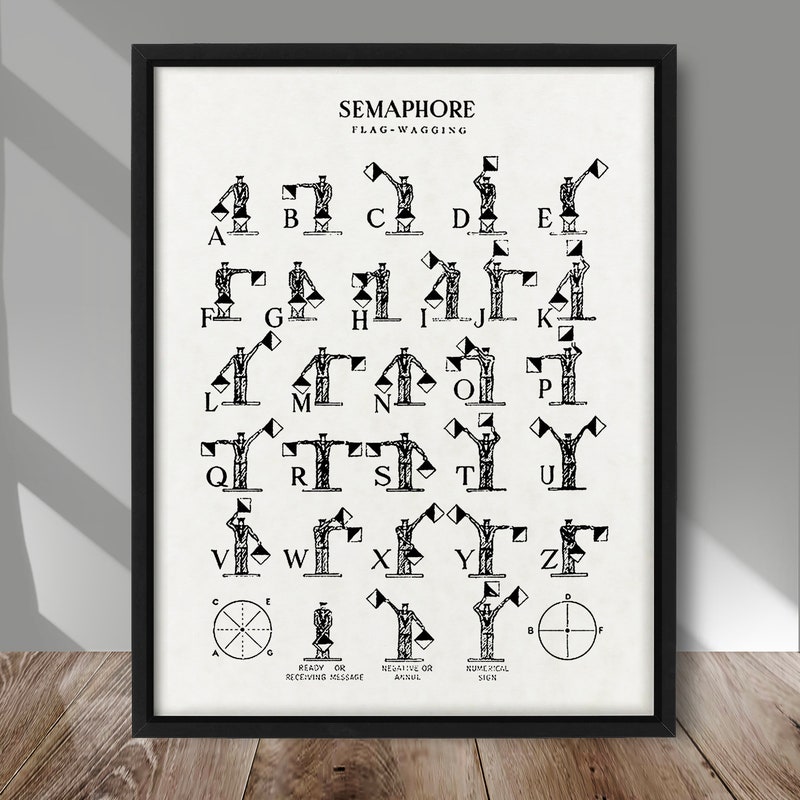 Nautical Poster - Etsy