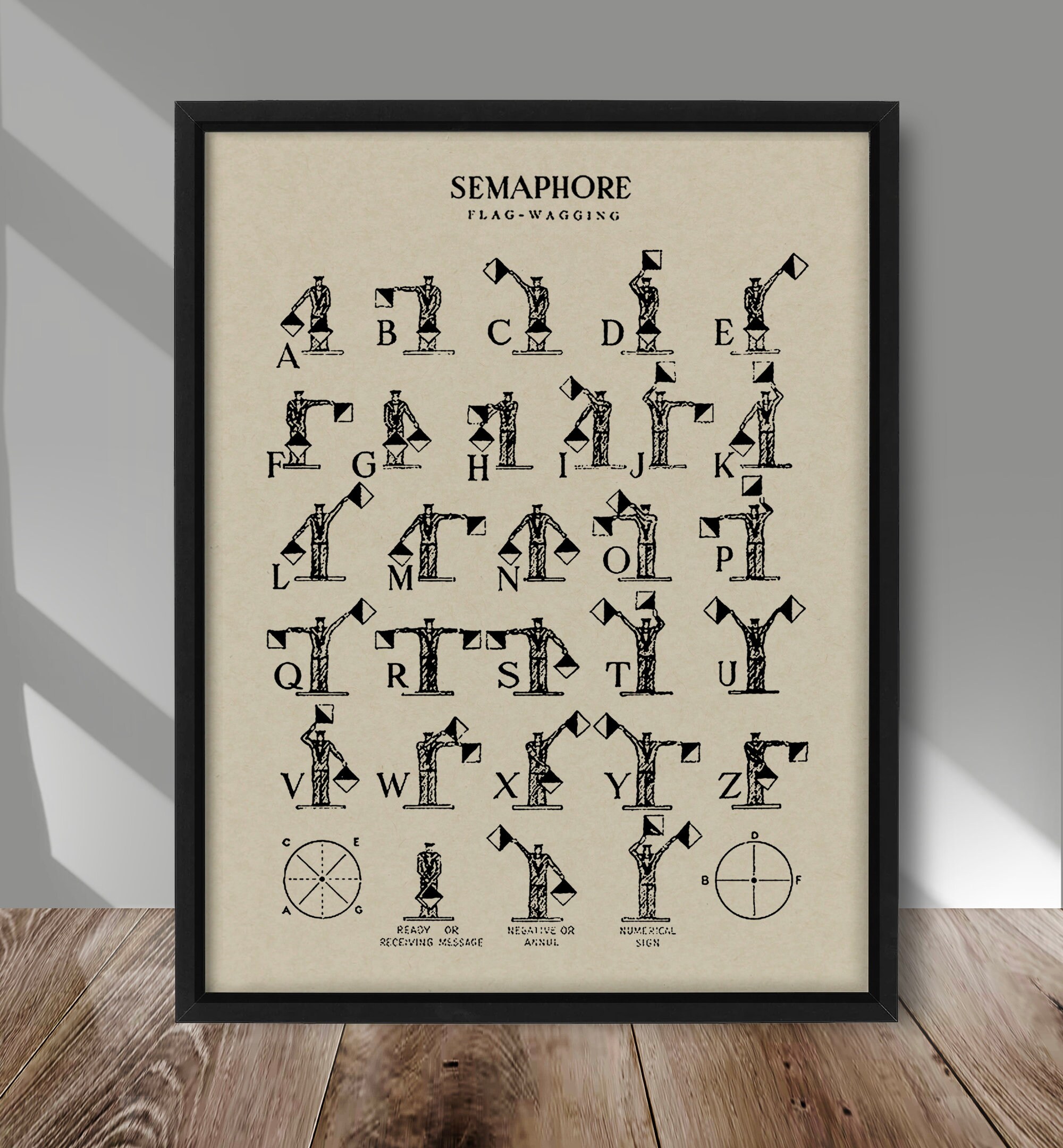 Semaphore Print, Semaphore Flag Wagging Poster, Vintage Semaphore ...