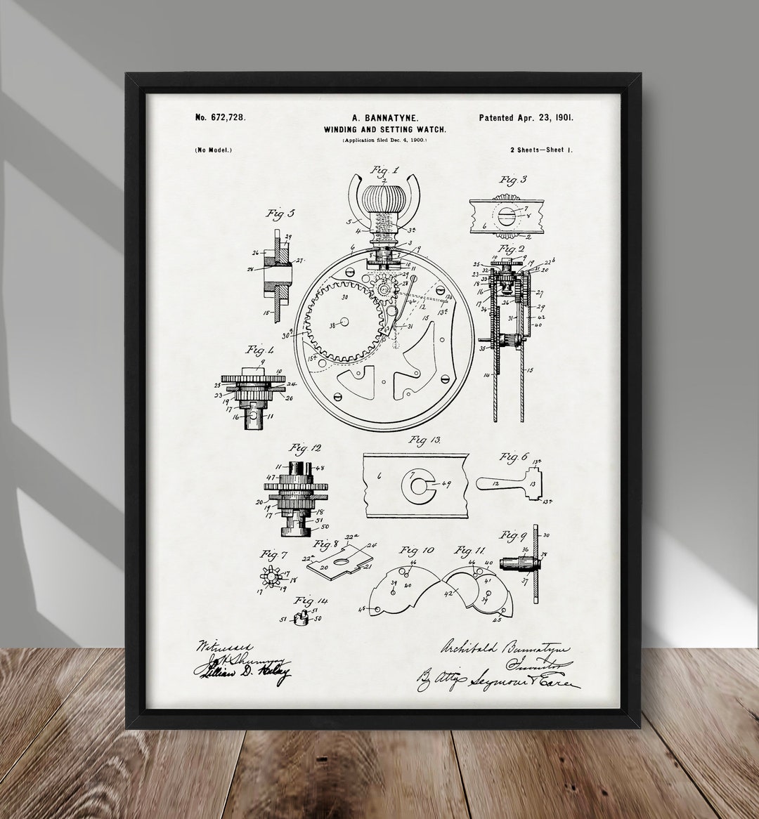 Vintage Pocket Watch Patent Poster, Winding and Setting Watch Patent ...