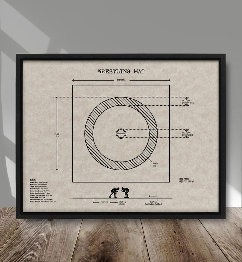Wrestling Mat Horizontal Print, Wrestling Mat Poster, Wrestling Mat ...