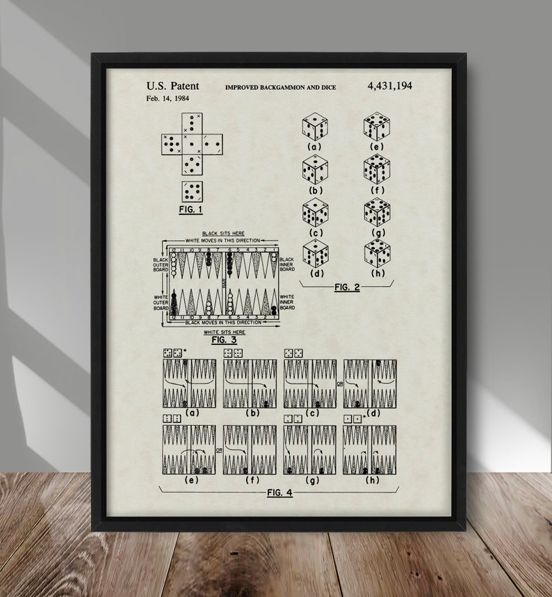 Backgammon Board Patent Poster, Backgammon and Dice Patent Print ...
