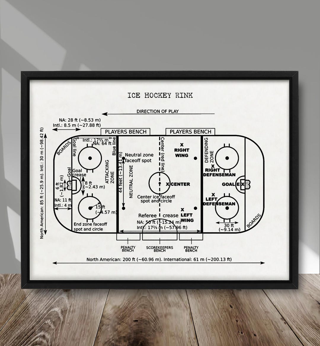 Ice Hockey Rink Horizontal Poster, Ice Hockey Rink Print, Hockey Rink ...