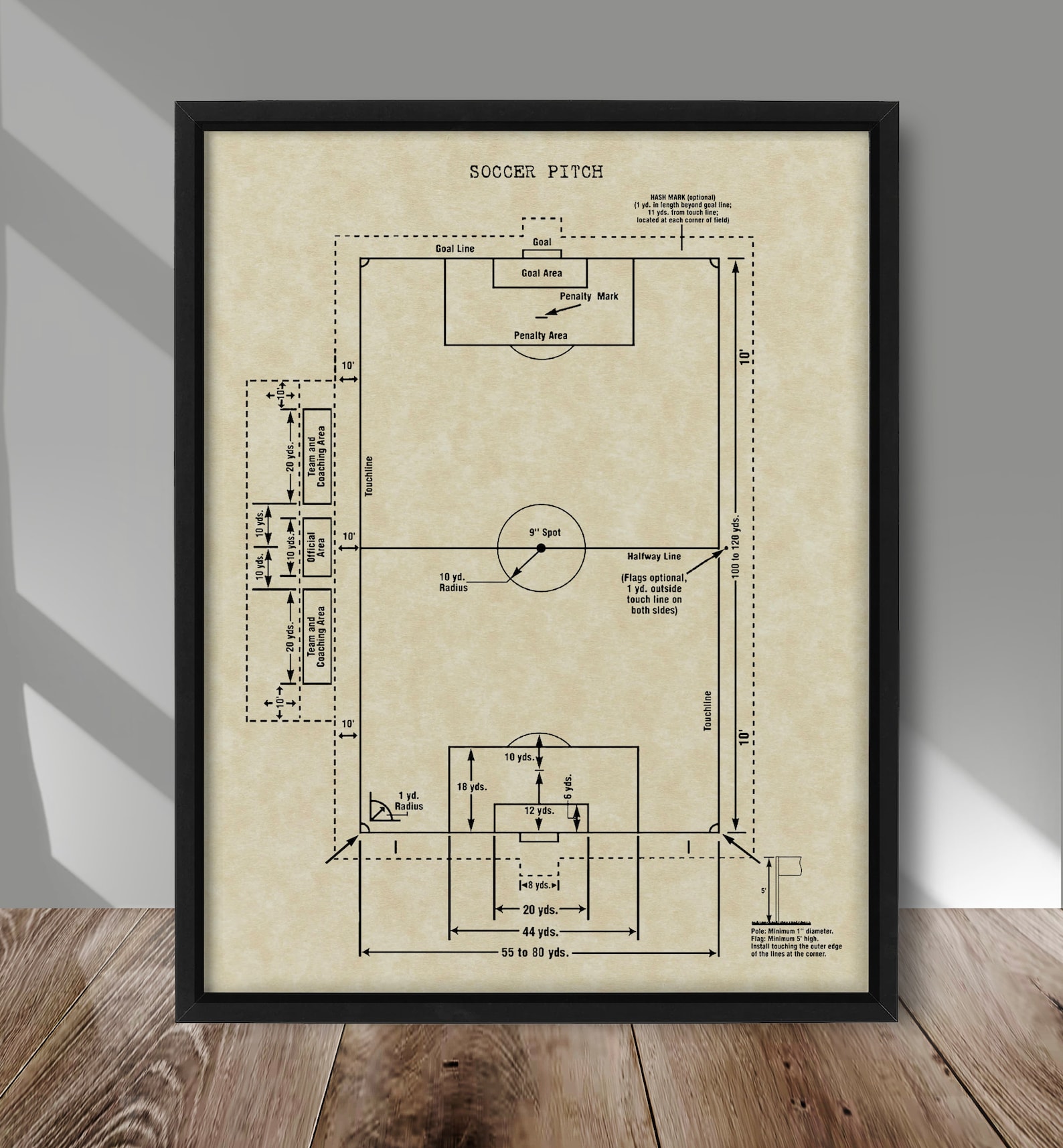 Soccer Pitch Print, Soccer Field Poster, Vintage Sport Field Print ...