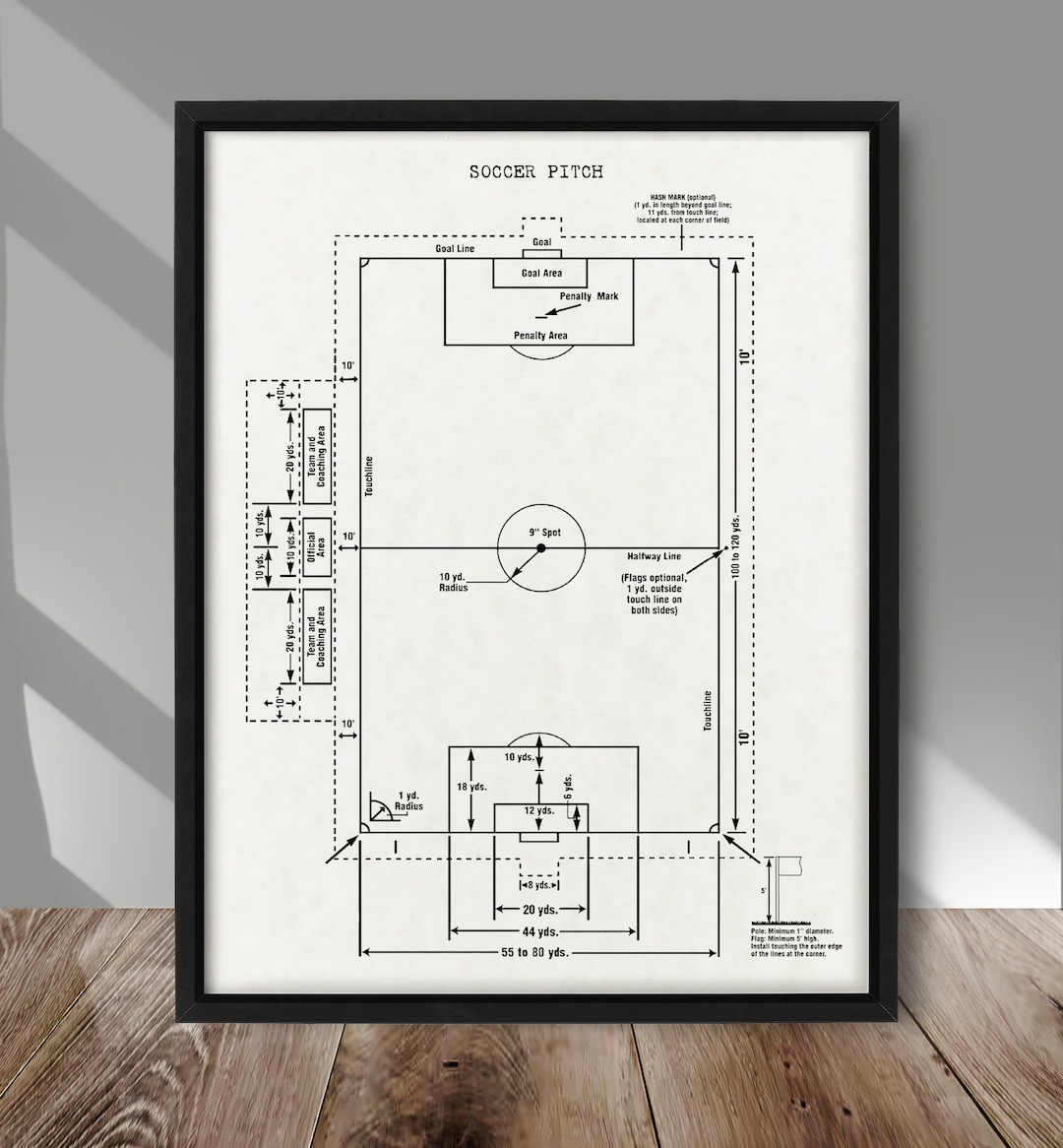 Soccer Pitch Print, Soccer Field Poster, Vintage Sport Field Print ...