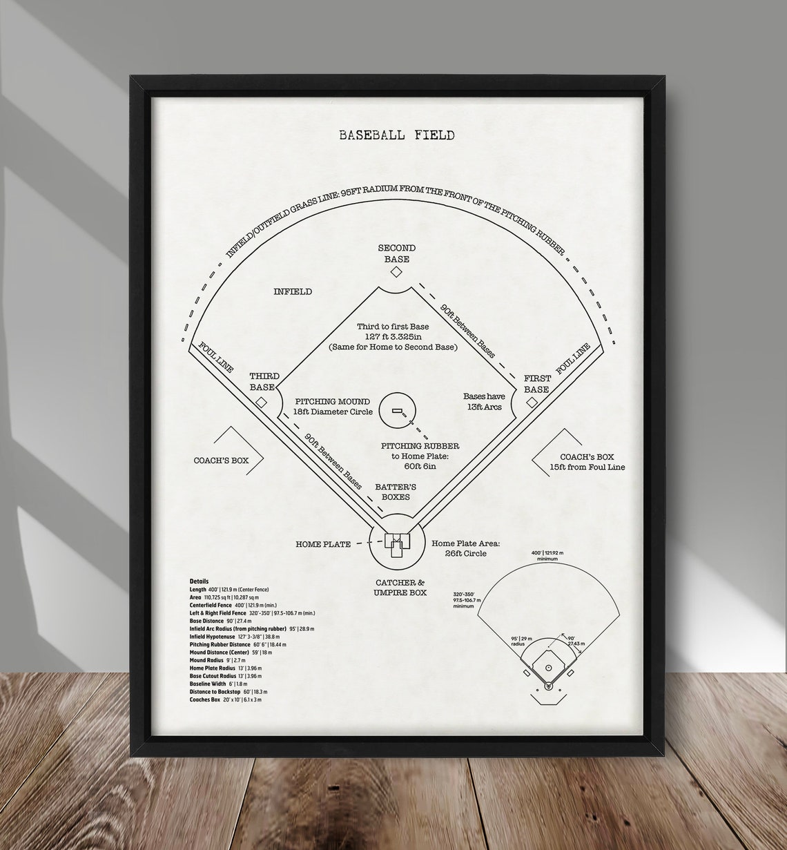 Baseball Field Print, Baseball Field Poster, Baseball Field Technical ...