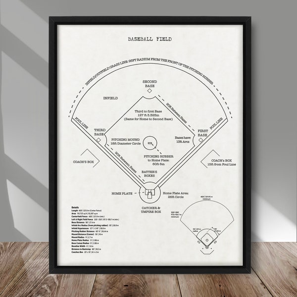 Baseball Field - Etsy