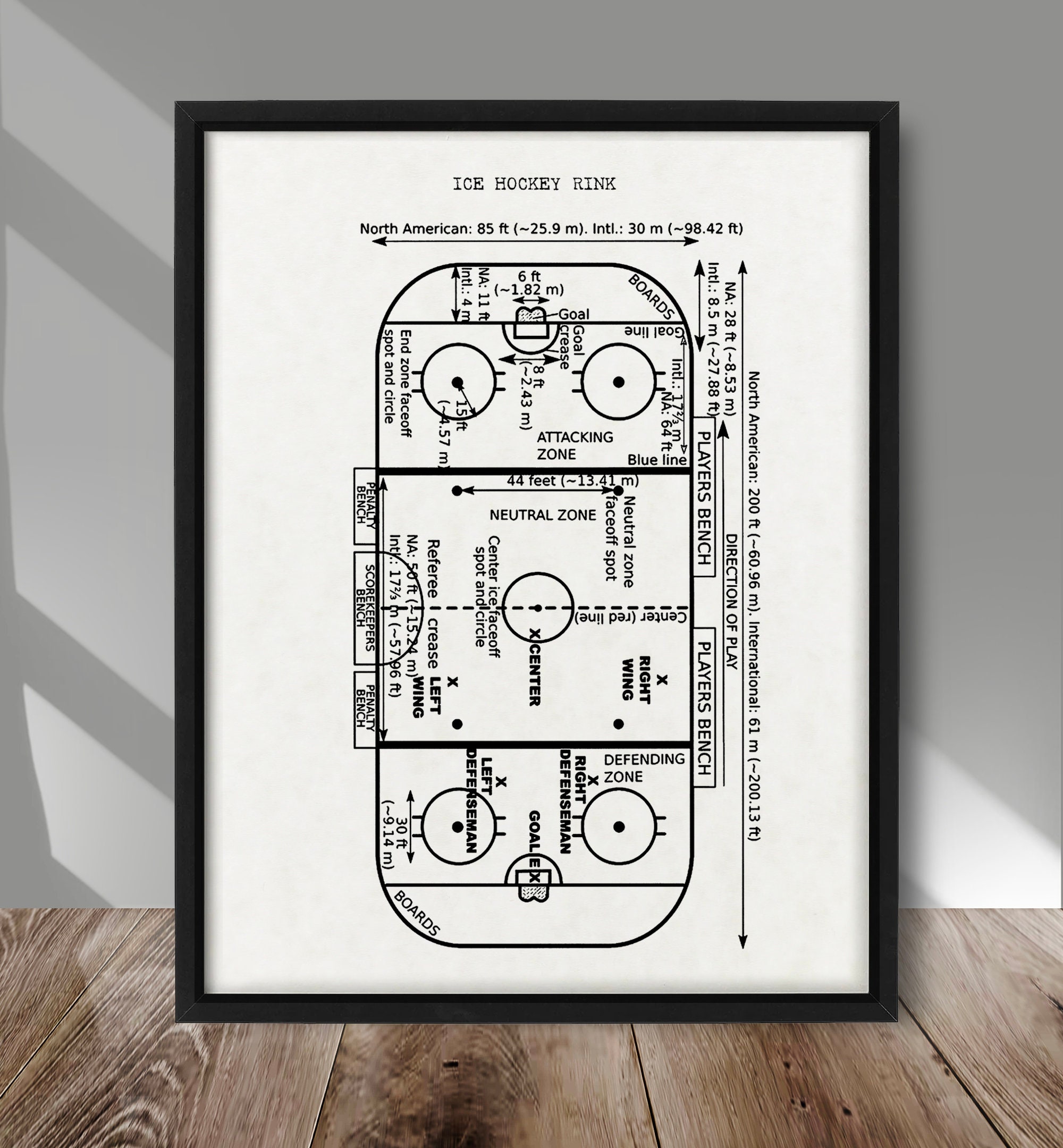 Ice Hockey Rink Poster, Ice Hockey Rink Print, Hockey Rink Patent Print ...