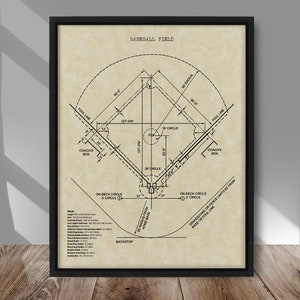 Vintage Baseball Field Poster, Baseball Field Patent Print, Baseball ...