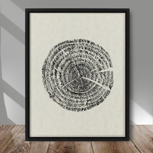 Tree Life Lines Poster, Tree Trunk Print, Tree Life Artwork, Life Line ...
