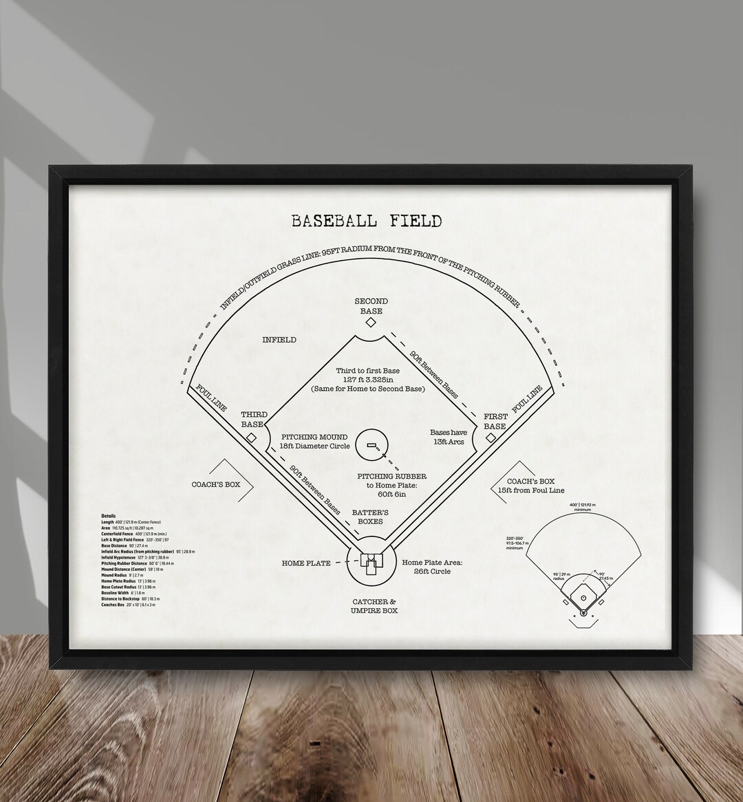 Baseball Field Horizontal Poster, Baseball Field Print, Baseball Field ...