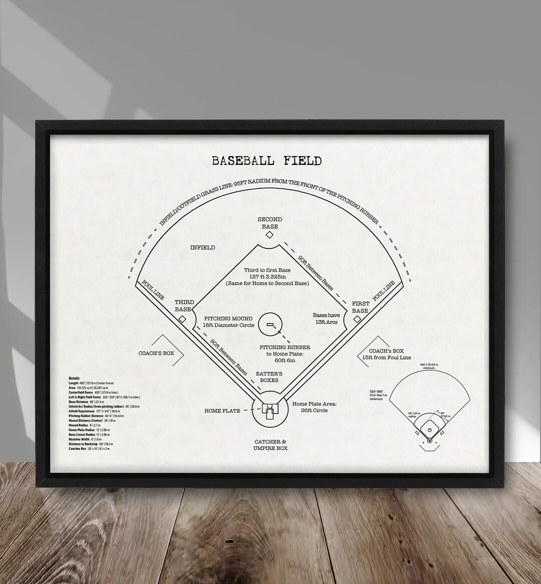 Baseball Field Horizontal Poster, Baseball Field Print, Baseball Field ...